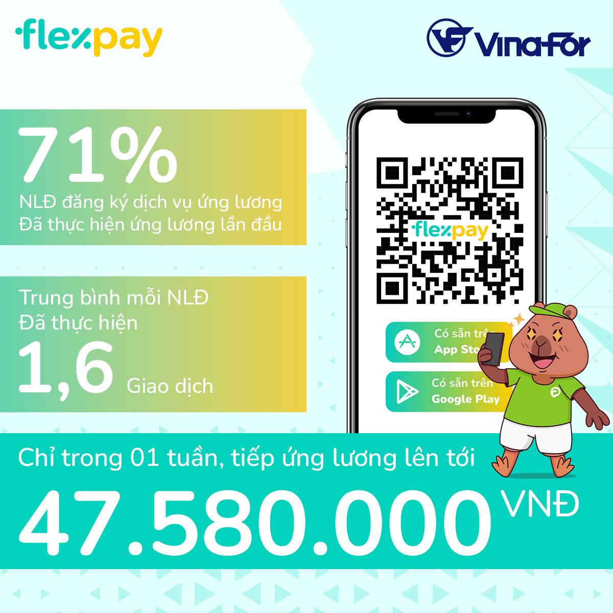 Flexpay - Giải pháp ứng lương linh hoạt